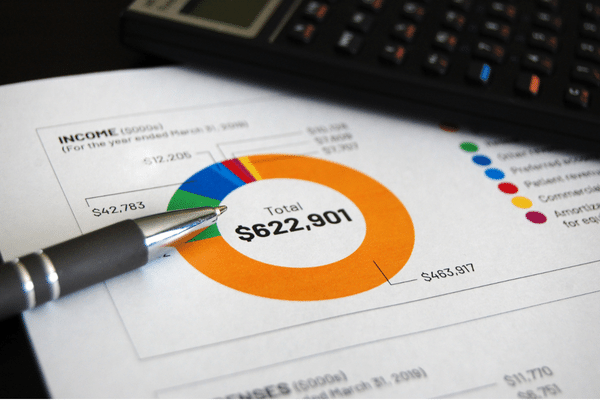 How to build Annual Operating Plan (AOP) in 2023?
